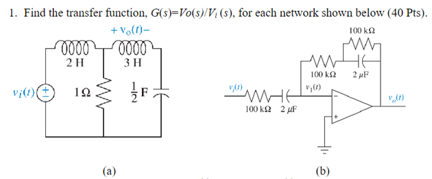 Solved 1. Find the transfer function, G(s)=Vo(s)/Vi(s), for | Chegg.com