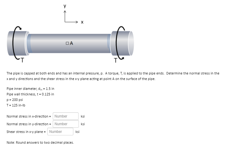 Solved OA The pipe is capped at both ends and has an | Chegg.com