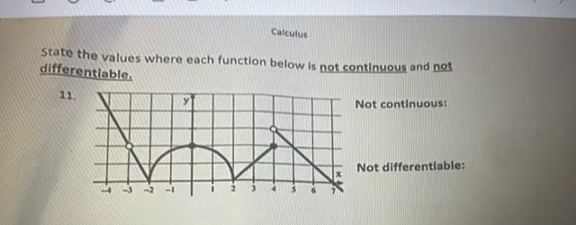 Solved State the values where each function below is not | Chegg.com