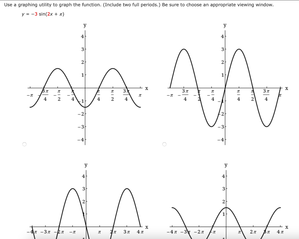Solved Use a graphing utility to graph the function. | Chegg.com