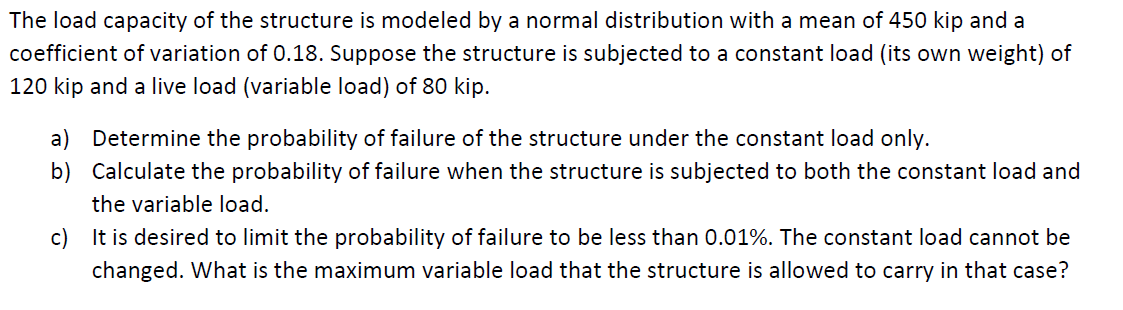 Solved The load capacity of the structure is modeled by a | Chegg.com