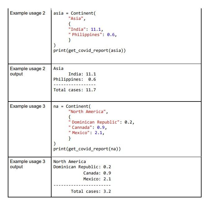 Solved Q6 Write The Following Function Function Name 8001