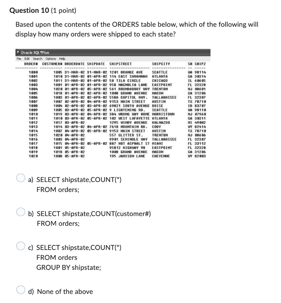 Solved Based on the contents of the BOOKS table below, which | Chegg.com