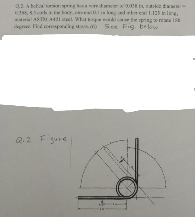 Solved A helical torsion spring has a wire diameter of 0.038 | Chegg.com