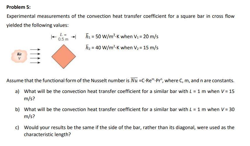 Solved Problem 5: Experimental measurements of the | Chegg.com