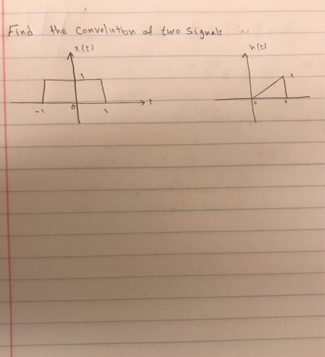 Solved Find the convolution of two signals | Chegg.com