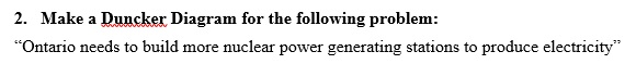 Solved 2. Make a Duncker Diagram for the following problem: | Chegg.com