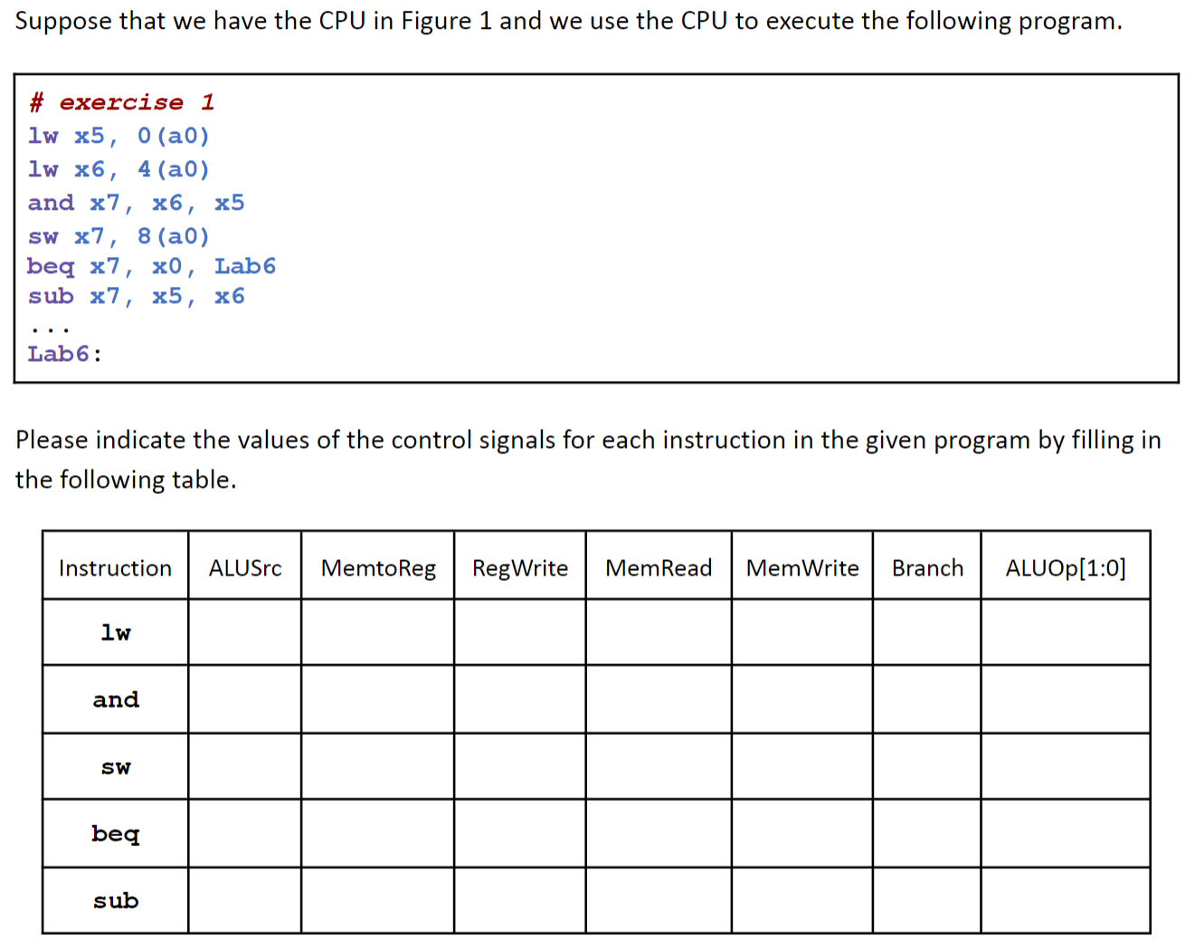 Solved Figure 1 . I he simple data path with the control | Chegg.com