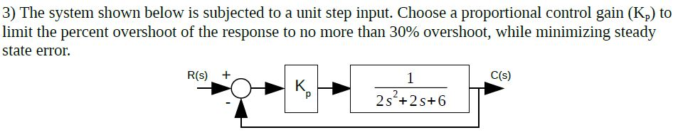 Solved 3) The system shown below is subjected to a unit step | Chegg.com