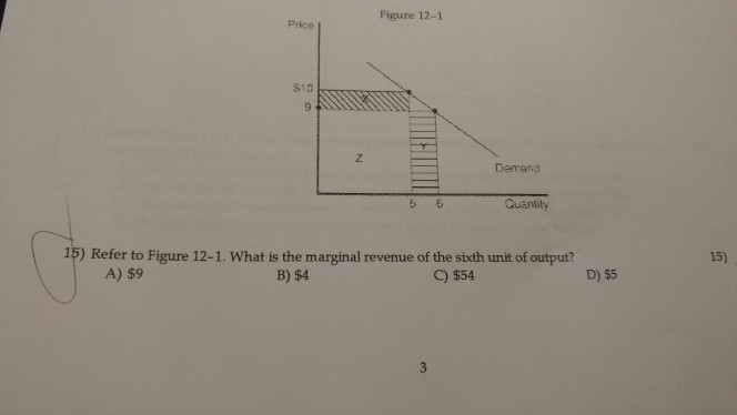 Solved Figure 12-1 Price S10 7 Demand Quantity 15) Refer to | Chegg.com Solved Figure 12-1 Price S10 7 Demand Quantity 15) Refer to | Chegg.com