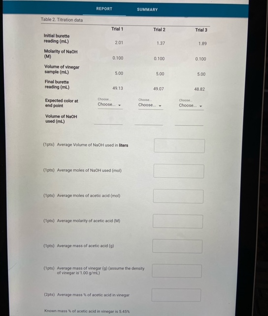 Solved REPORT SUMMARY Table 2. Titration data Trial 1 Trial | Chegg.com