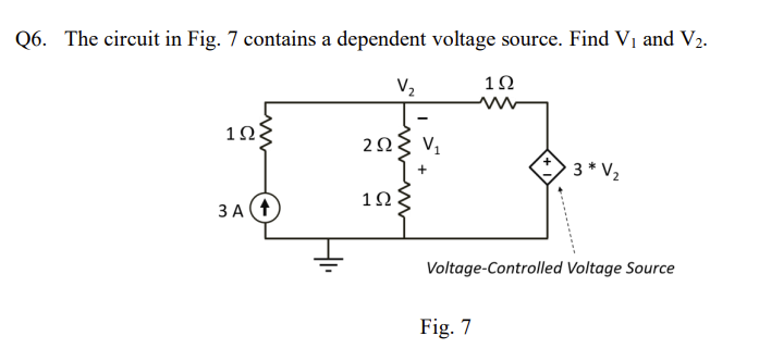Solved Q6. The circuit in Fig. 7 contains a dependent | Chegg.com