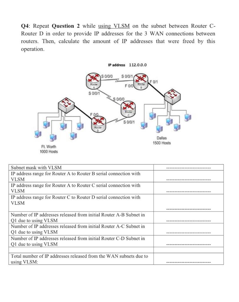 Solved Q2: Based on the information in the graphic shown, | Chegg.com