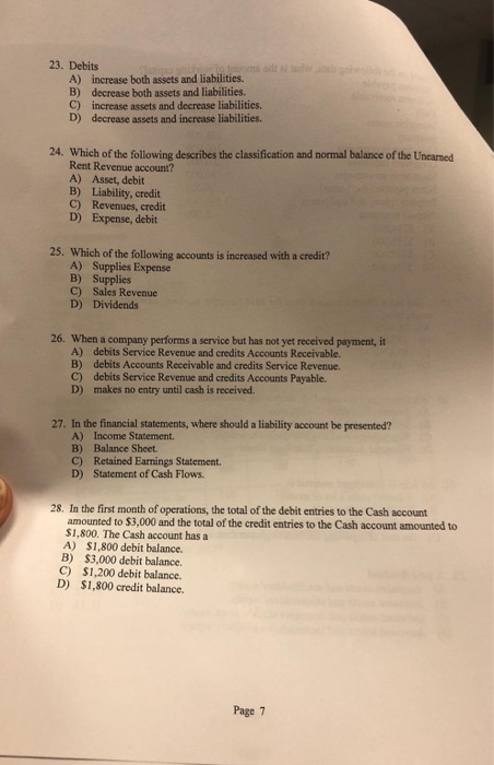 Why Is Asset Debited Leia Aqui Why Do We Debit Assets And Expenses