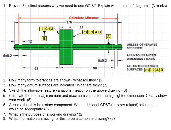 Solved 1. Provide 3 distinct reasons why we need to use GD | Chegg.com