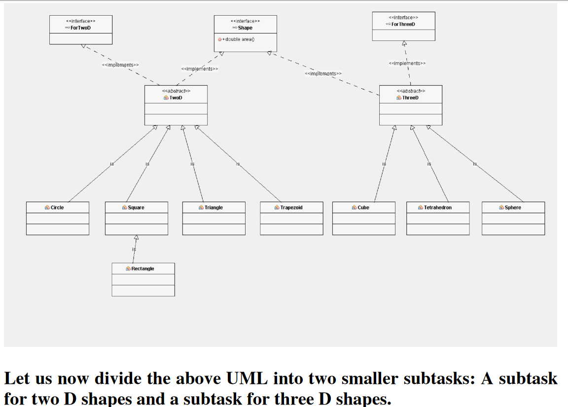 Solved Hi Need Help In Java Language And Provide Some 