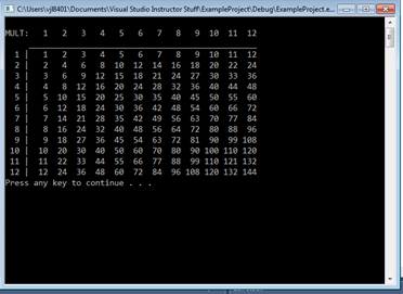 Solved For 10pts, output a Multiplication table. Be sure to | Chegg.com