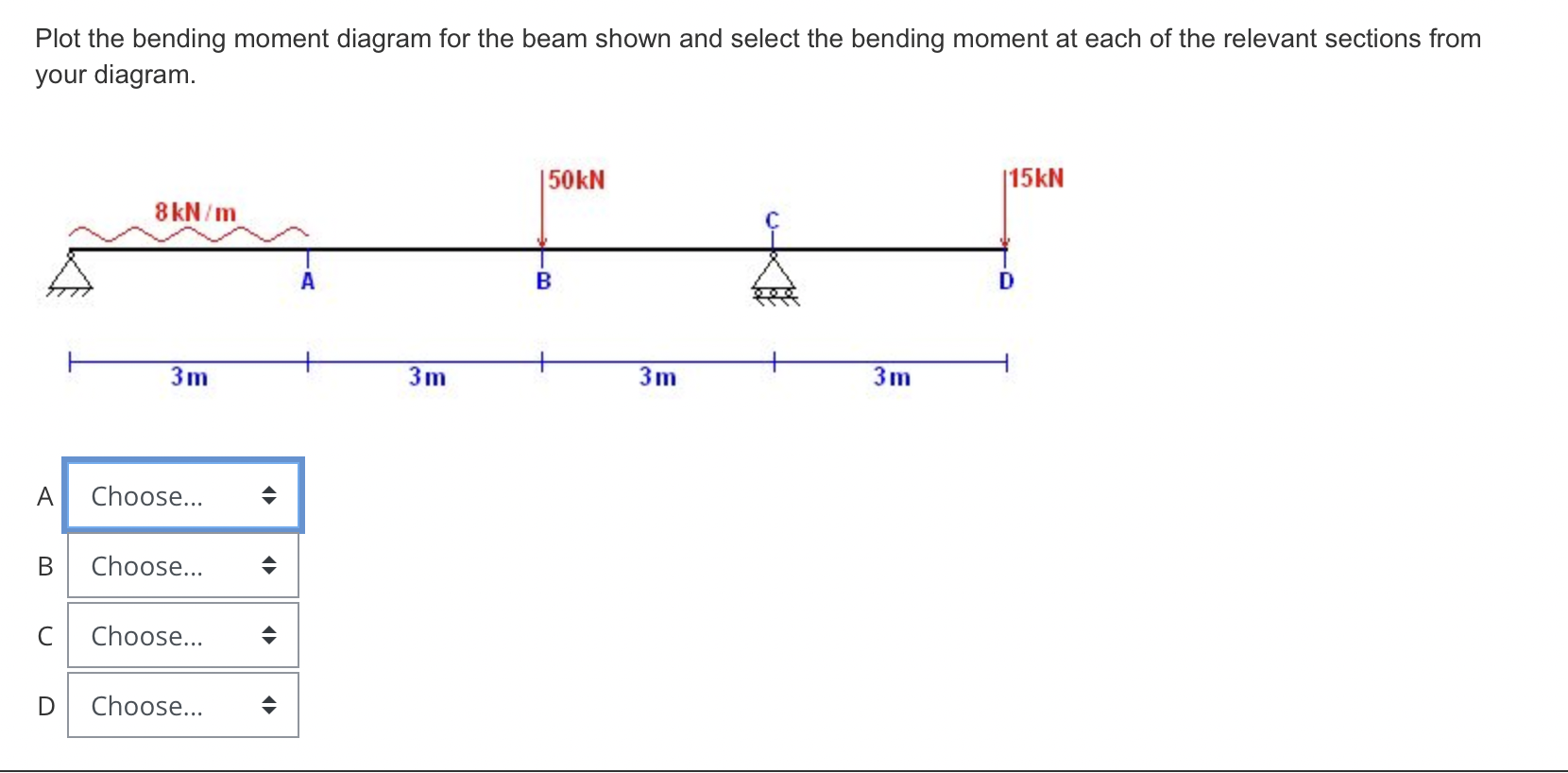 Solved Plot the bending moment diagram for the beam shown | Chegg.com