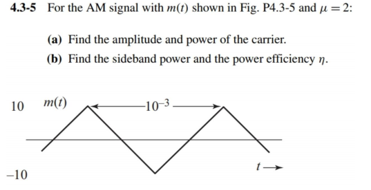 Solved 4.3-5 For the AM signal with m(t) shown in Fig. | Chegg.com