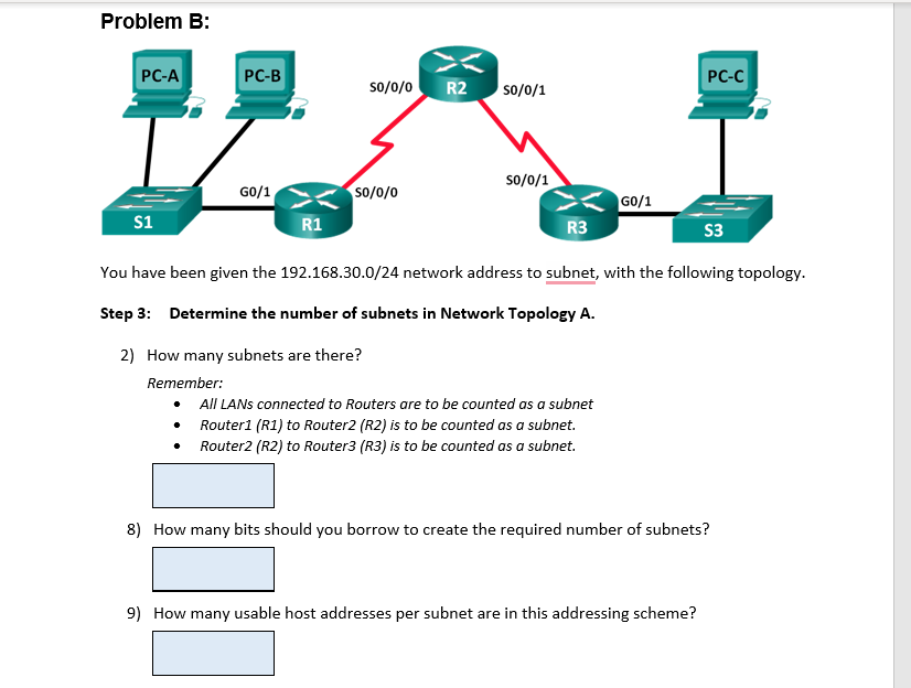 Solved Problem B: You have been given the 192.168.30.0/24 | Chegg.com