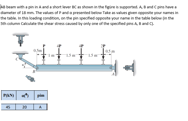 Solved |AB beam with a pin in A and a short lever BC as | Chegg.com