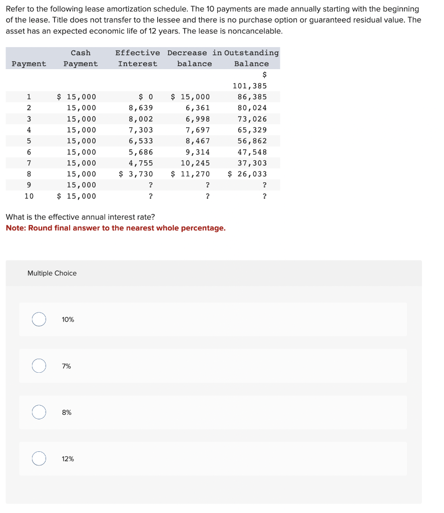 Solved Refer to the following lease amortization schedule. | Chegg.com