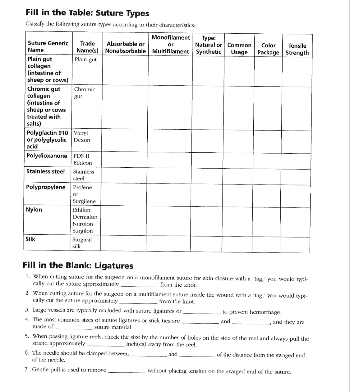 Solved Fill in the Table: Suture Types Classify the | Chegg.com