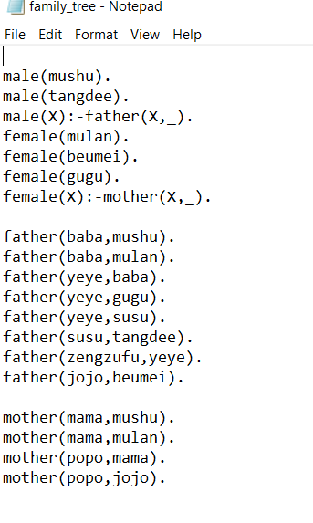 Solved IN PROLOG, copy this file to directory and draw | Chegg.com Solved IN PROLOG, copy this file to directory and draw | Chegg.com