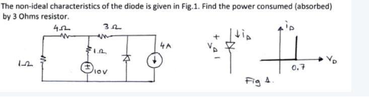 Solved The non-ideal characteristics of the diode is given | Chegg.com