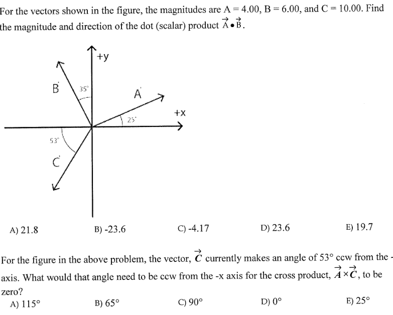 Solved Two vectors are given by a = and Đ