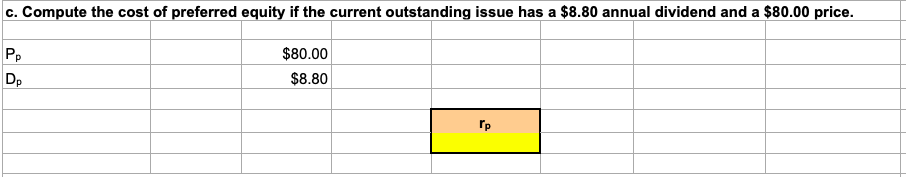 Solved c. Compute the cost of preferred equity if the | Chegg.com