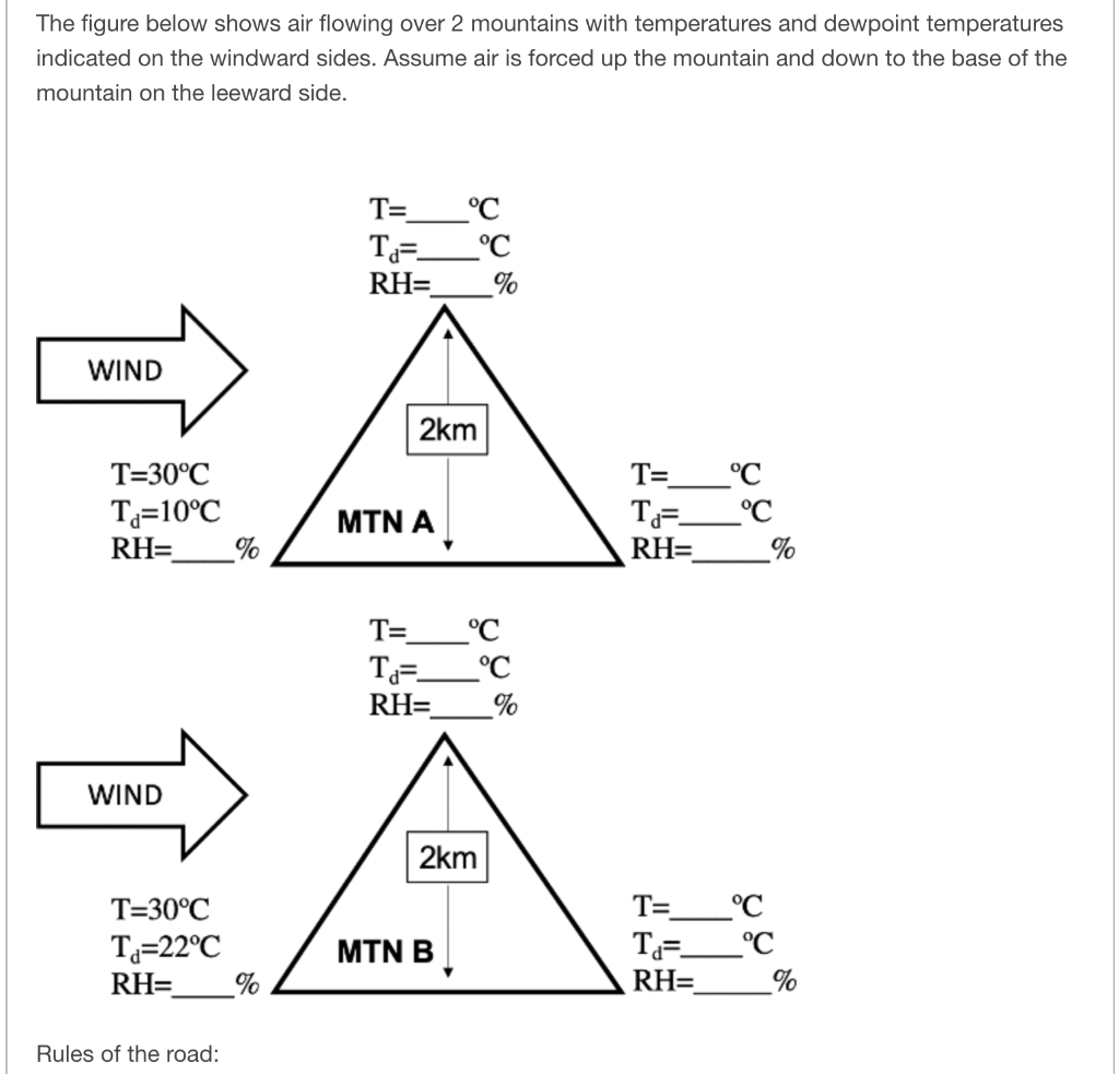Solved The figure below shows air flowing over 2 mountains | Chegg.com