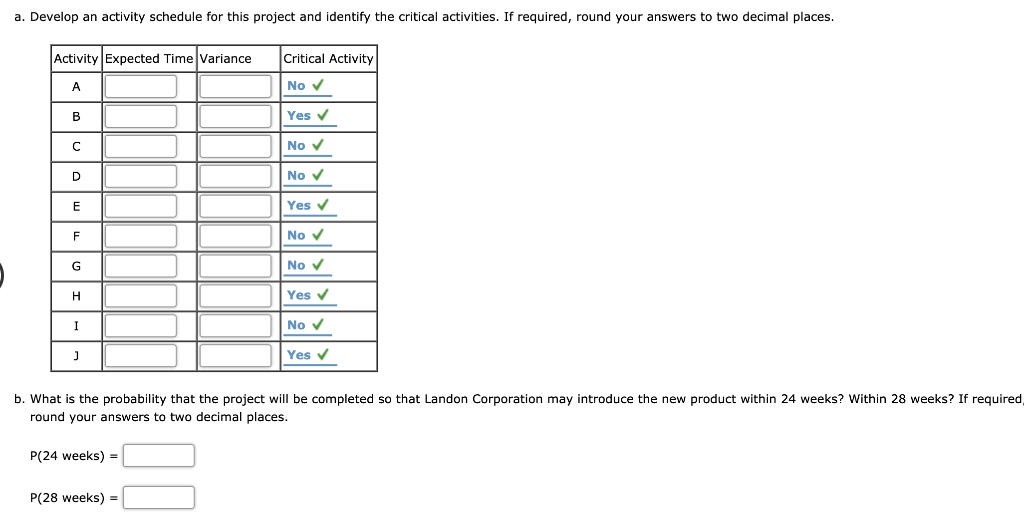 Solved Problem 13-19 (Algorithmic) The product development | Chegg.com Solved Problem 13-19 (Algorithmic) The product development | Chegg.com