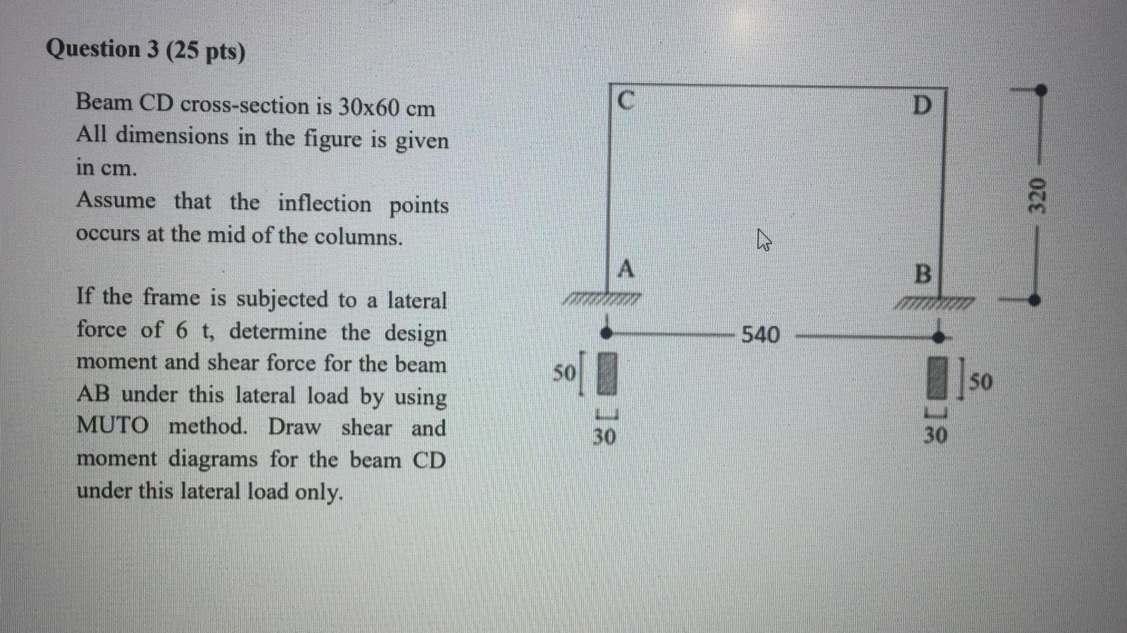 Solved Question 3 (25 pts) C D Beam CD cross-section is | Chegg.com