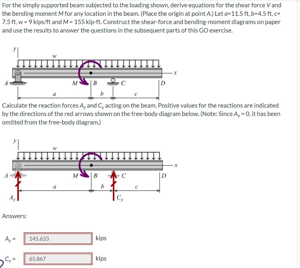 Solved For the simply supported beam subjected to the | Chegg.com
