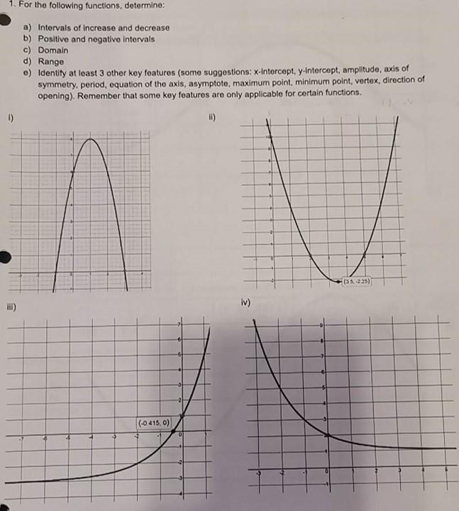 Solved 1. For the following functions, determine: a) | Chegg.com