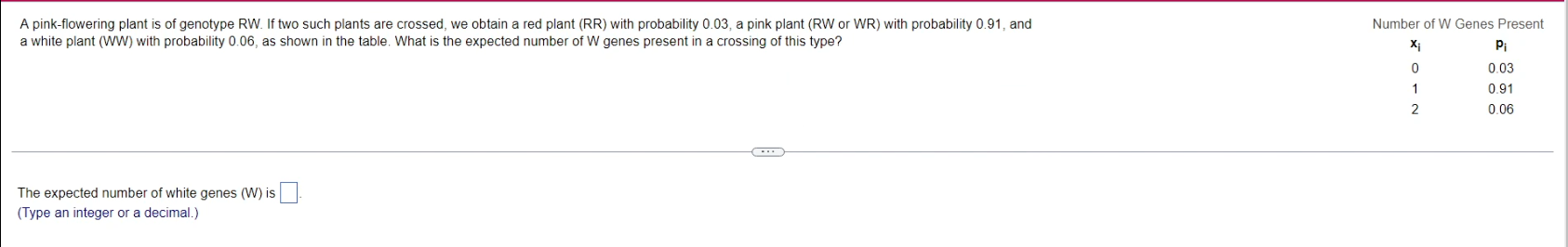 Solved The annual premium for a $5,000 insurance policy | Chegg.com