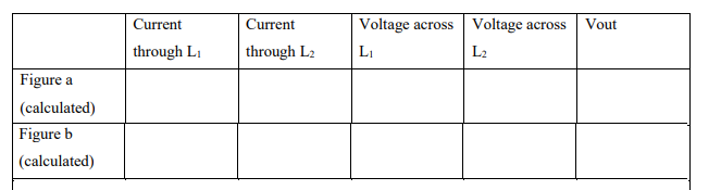Solved For each circuit shown in figure 3, calculate Vout, | Chegg.com