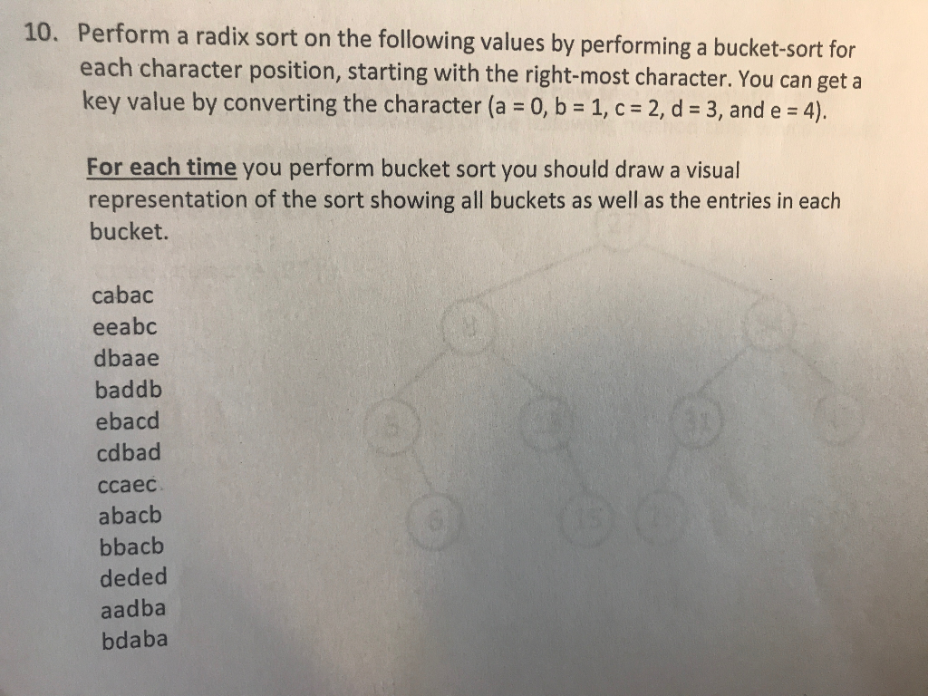 Solved 10. Perform a radix sort on the following values by | Chegg.com