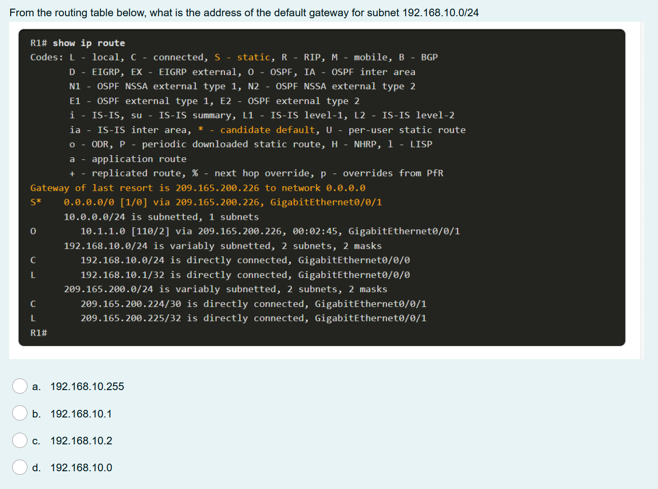 Solved R1# show ip route Codes: L - local, C - connected, S | Chegg.com