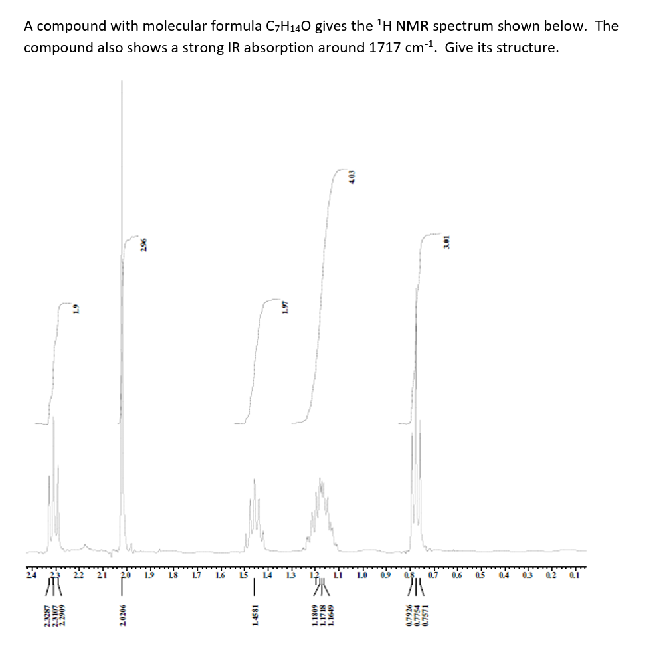 Solved A compound with molecular formula C7H14O ﻿gives the | Chegg.com