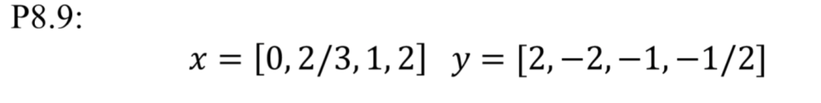Solved Find the interpolation polynomial using piecewise | Chegg.com