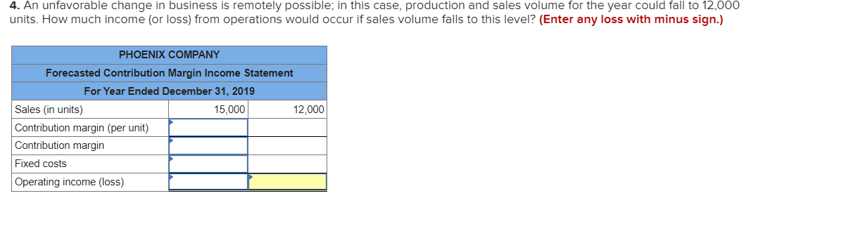 Solved Problem 21-1A Preparing and analyzing a flexible | Chegg.com