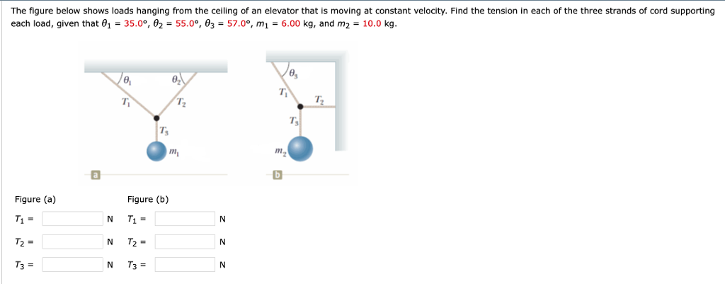 Solved The figure below shows loads hanging from the ceiling | Chegg.com