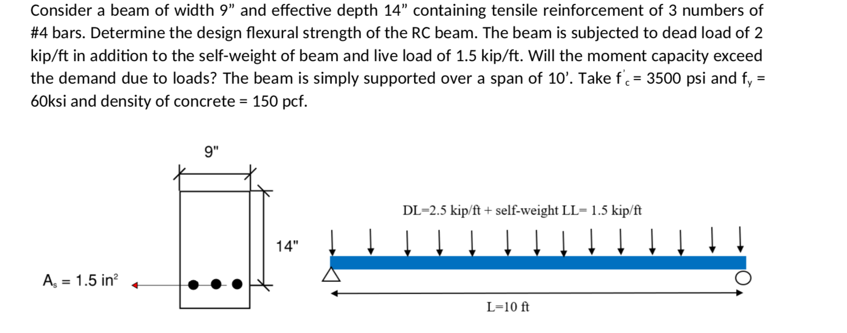 Solved Consider a beam of width 9" and effective depth 14" | Chegg.com