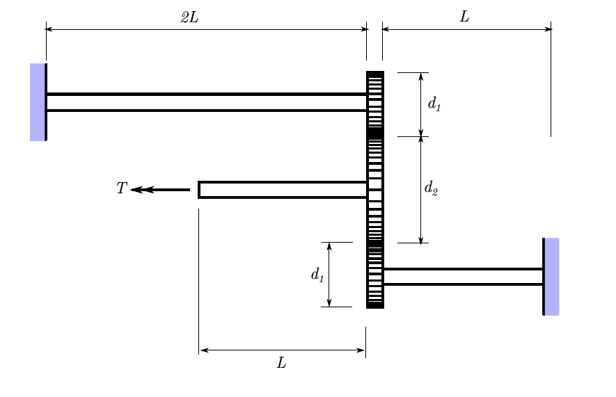 Solved The three shafts all have identical shear modulus G | Chegg.com