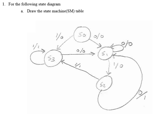 Solved 1. For the following state diagram a. Draw the state | Chegg.com