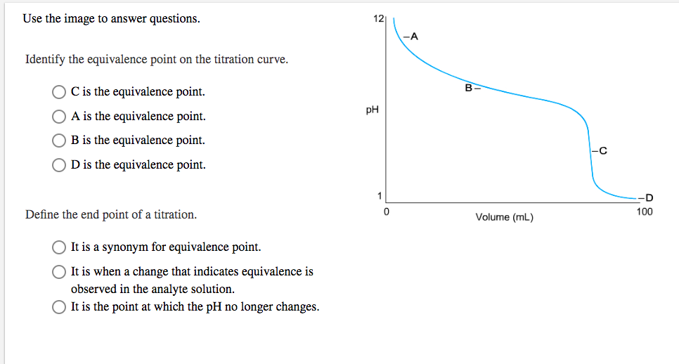 Solved Use the image to answer questions. Identify the | Chegg.com