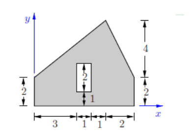 Solved Figure below illustrates the side view of a house. | Chegg.com