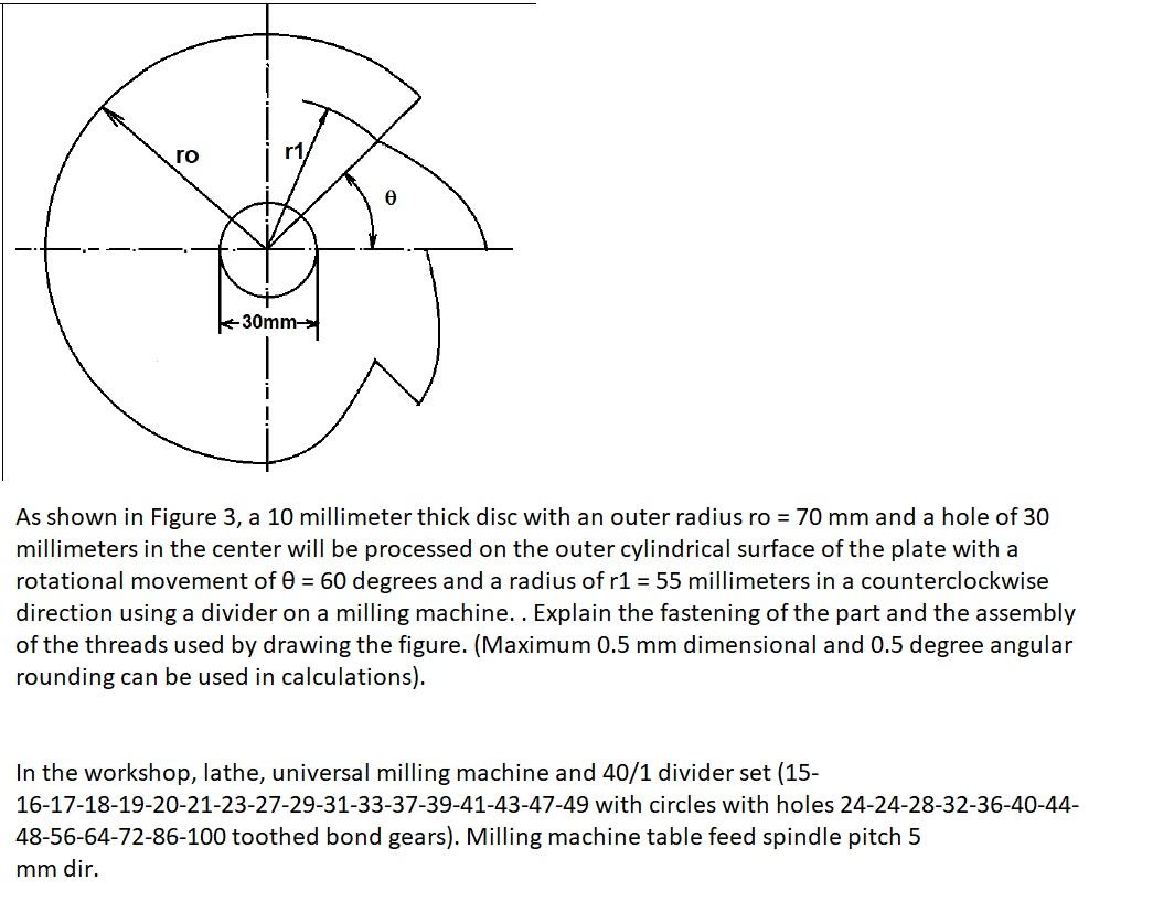 ro 30mm As shown in Figure 3, a 10 millimeter thick | Chegg.com